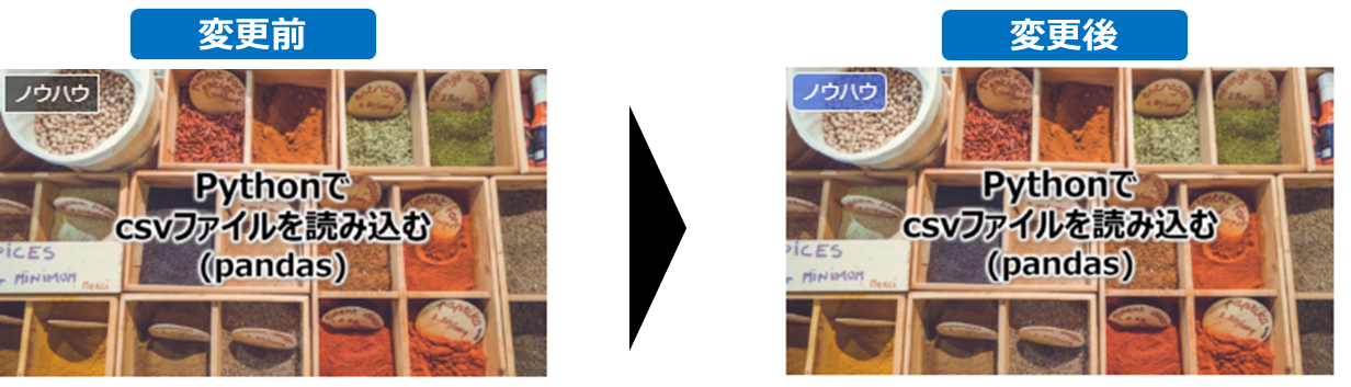 WordPressのテーマをSimplicity2からCocoonに移行しました | Create it Myself