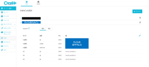 docker-composeで「https-portal + Redmine + postgreSQL」を立ち上げる | Create it Myself